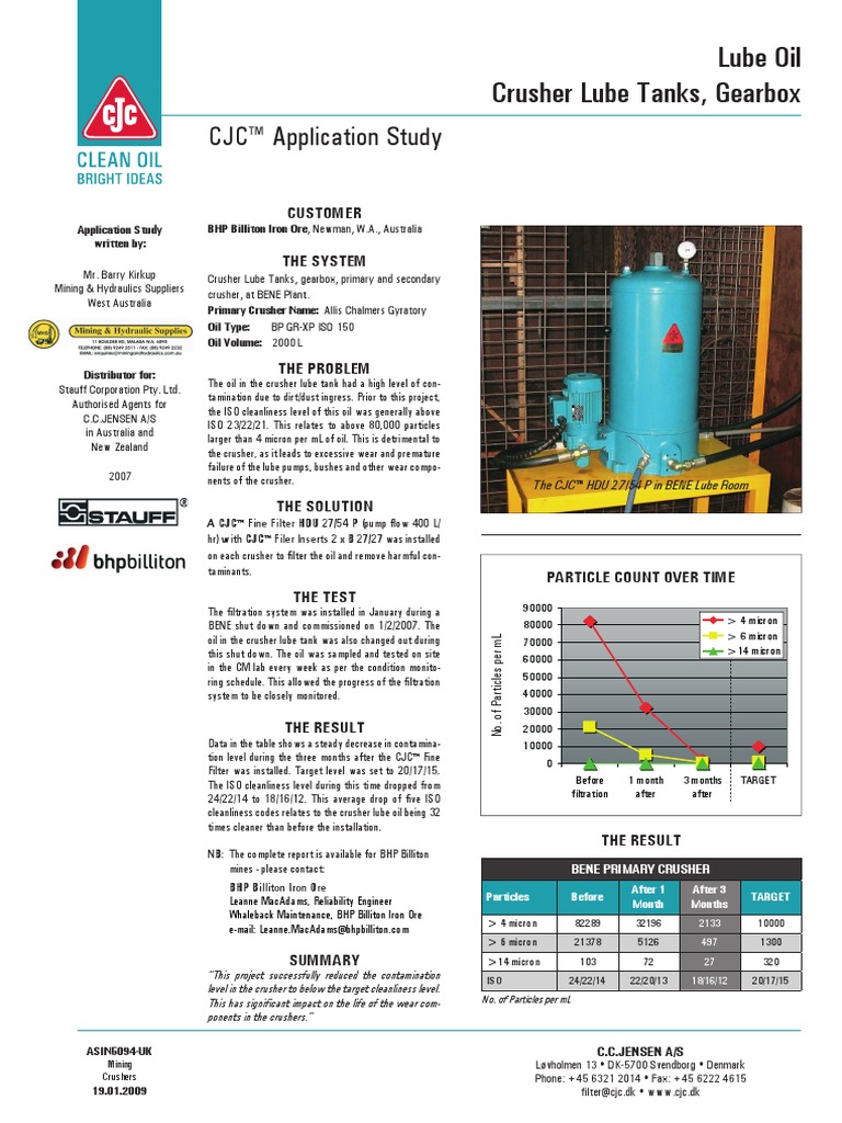 Crusher Lube Oil Contamination Study | PDF | Filtration | Chemical ...