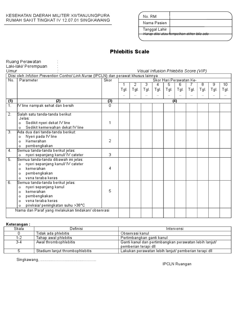 Surveilans Phlebitis Rekam Medis | PDF