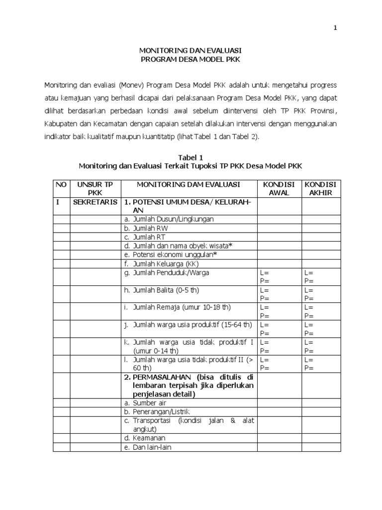 Monev Program PKK Desa Model | PDF
