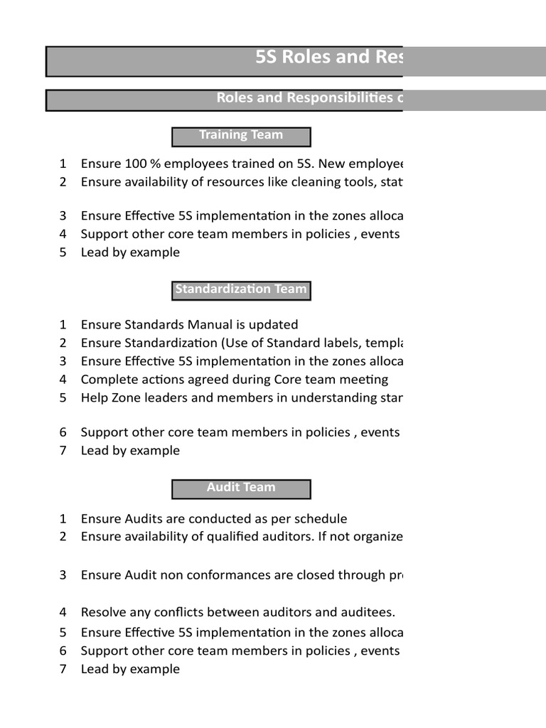 5S Roles and Responsibilities | PDF | Business