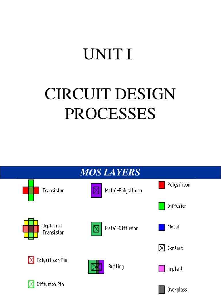 Stick Diagram and Layout | PDF | Field Effect Transistor | Mosfet
