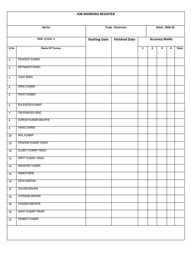 Job Marking Register | PDF
