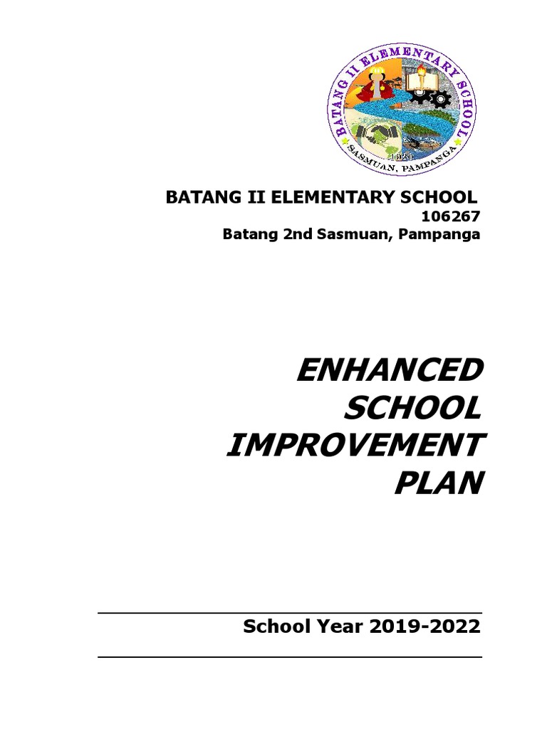 Bes Esip | PDF | Goal | Teachers
