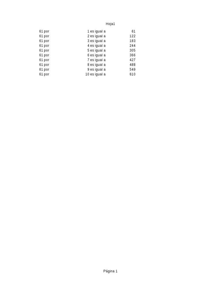 Tabla de multiplicar del 61 | PDF
