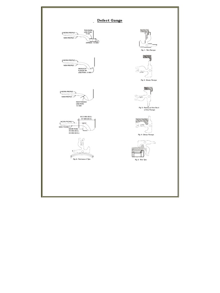 Tyre Defect Gauge | PDF | Track Gauge | Transport