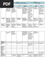 Different Types of Crockery and Their Sizes | PDF | Tableware | Cutlery