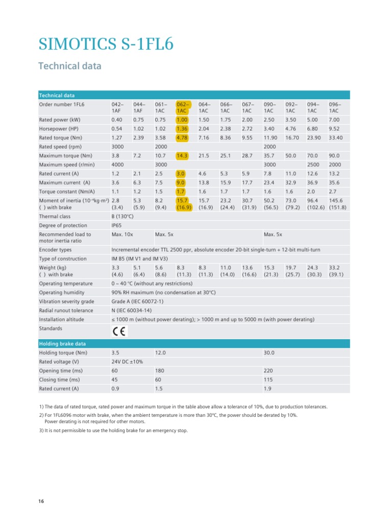 V90 Servo Motor Specifications Guide | PDF