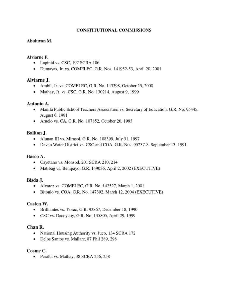 Constitutional Commissions Caselist | PDF