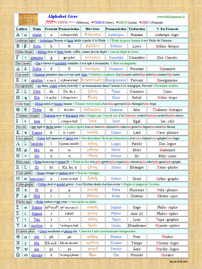 ALPHABET Grec PDF | PDF | Orthographie | Calligraphie latin