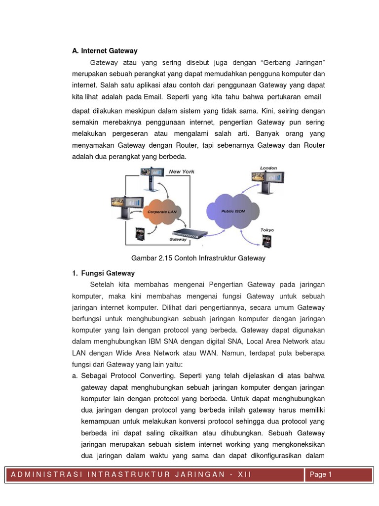 Materi AIJ Kelas XII | PDF
