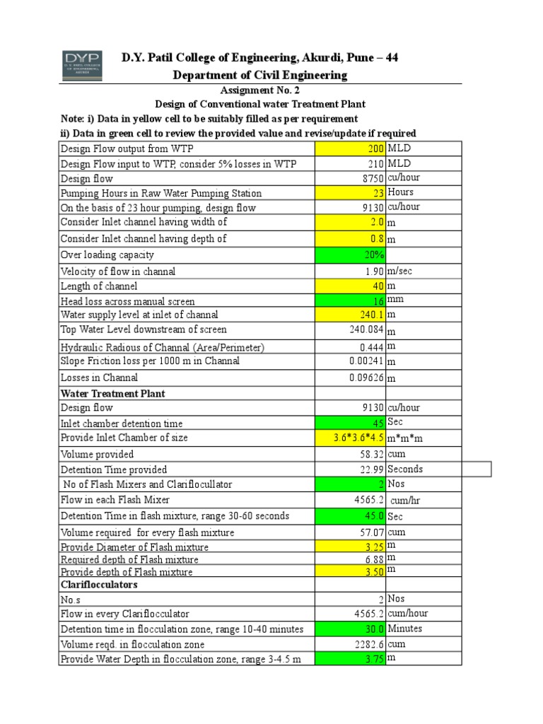 WTP (Water Treatment Plant) Design | PDF | Pump | Liquids