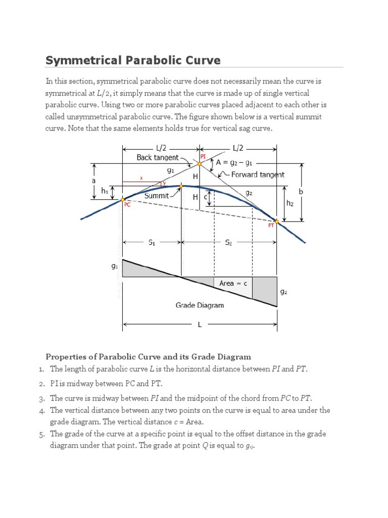 Symmetrical Parabolic Curve Properties | PDF | Teaching Methods & Materials