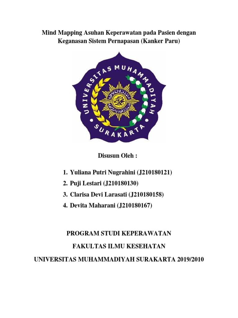 Mind Mapping Asuhan Keperawatan Pada Pasien Dengan Keganasan Sistem ...