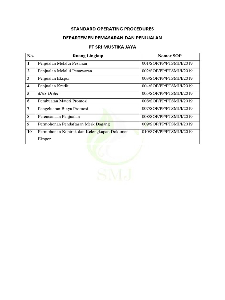 SOP Penjualan dan Pemasaran PTSMJ | PDF