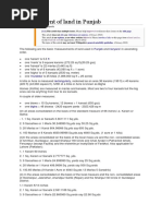 Land Conversion Table | PDF | Acre | Metre
