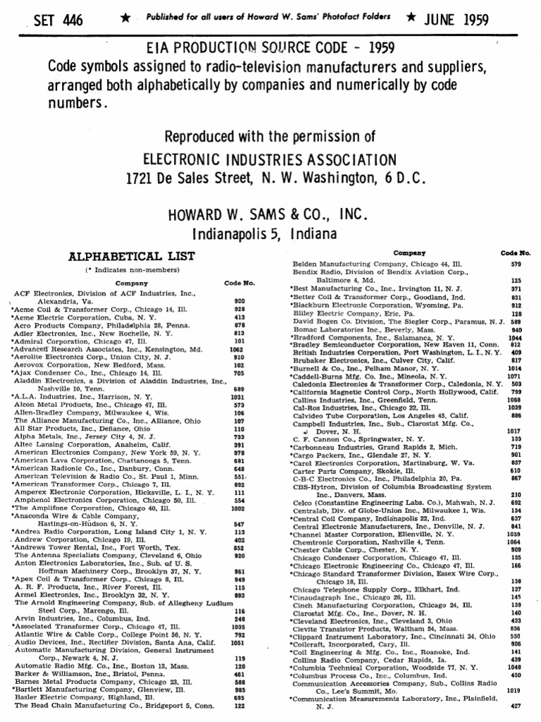 1959 EIA Codes | PDF