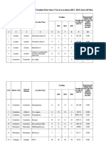BBK Branch Operating Hours | PDF