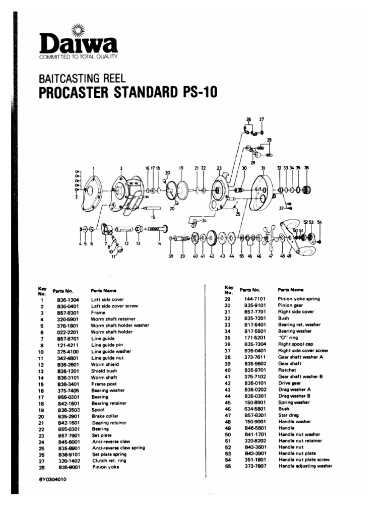 Daiwa PS10 | PDF