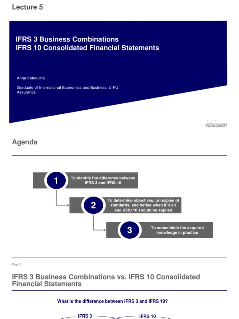 IFRS 3 Business Combinations - IFRS 10 Consolidated Financial ...