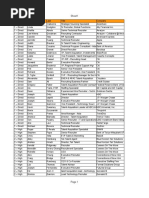 PAYE GEN 01 G01 A02 2025 Fortnightly Tax Deduction Tables External ...