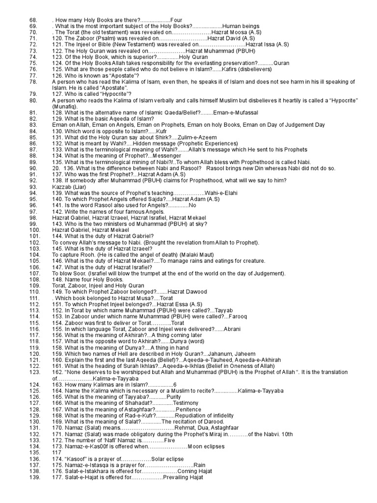 Islamic Beliefs and Practices Guide | PDF | Muhammad Ali Jinnah ...