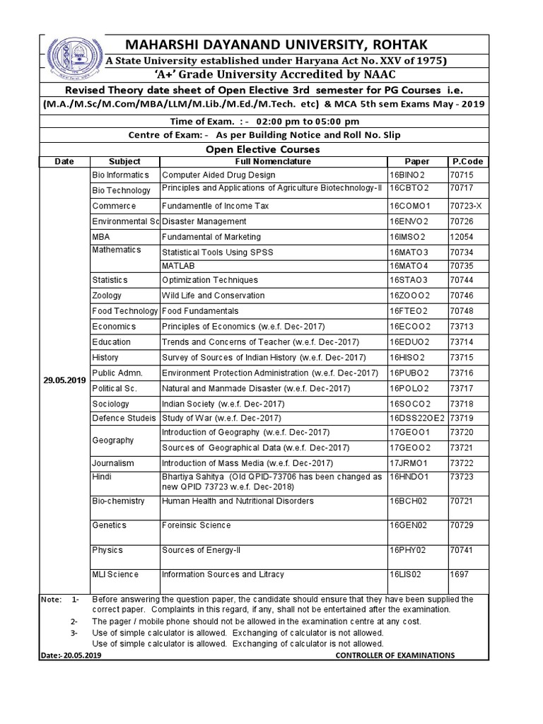 Revised Date Sheet for Open Elective Courses in 3rd Semester PG ...