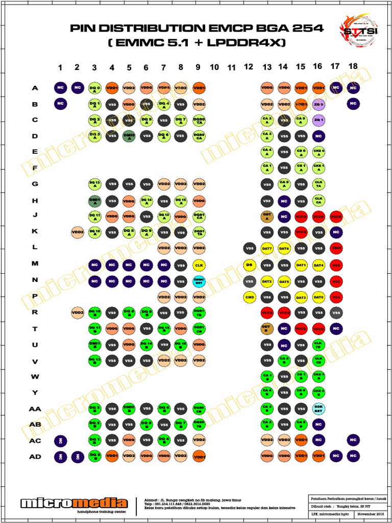 Pin Bga 254 Emcp PDF | PDF