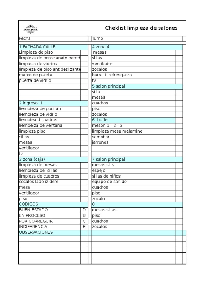 Formato CheckList | PDF | Artesanías | Artesanías