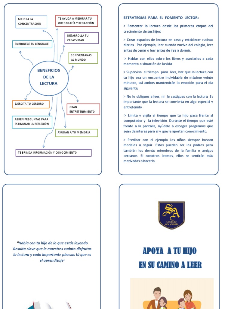 Diptico de Estrategias de La Lectura | PDF | Sicología | Aprendizaje