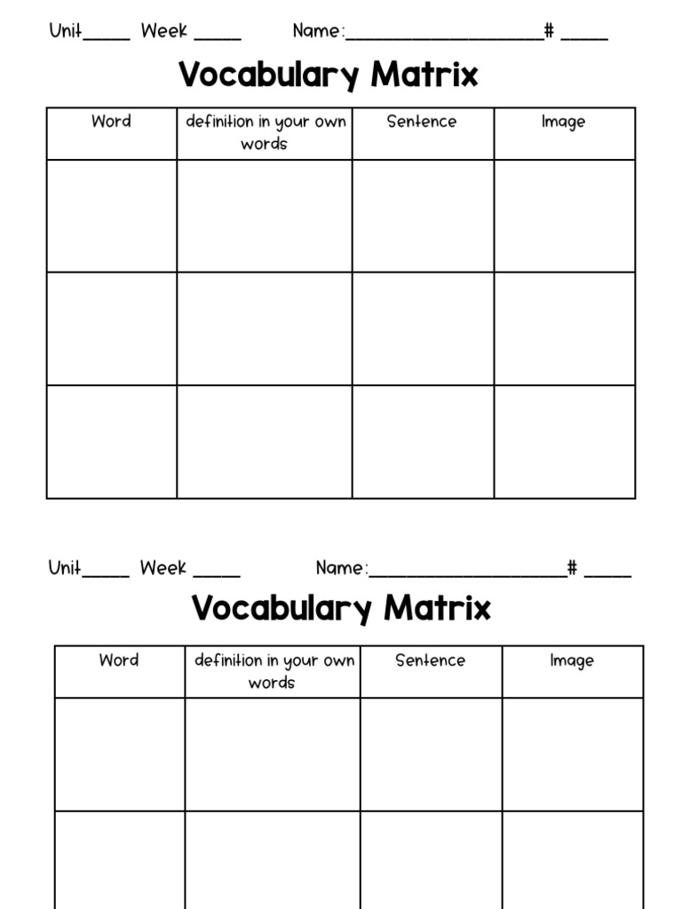 Vocabulary Matrix Unit 1 Week1 | PDF