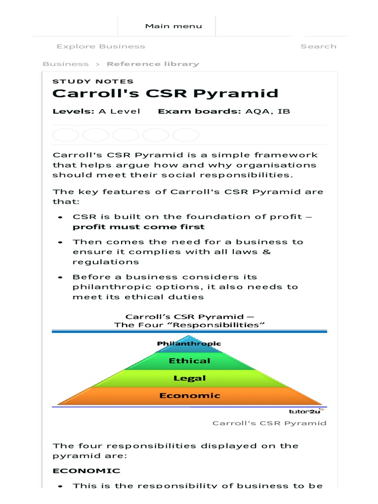 Carroll's CSR Pyramid - Business - Tutor2u | PDF