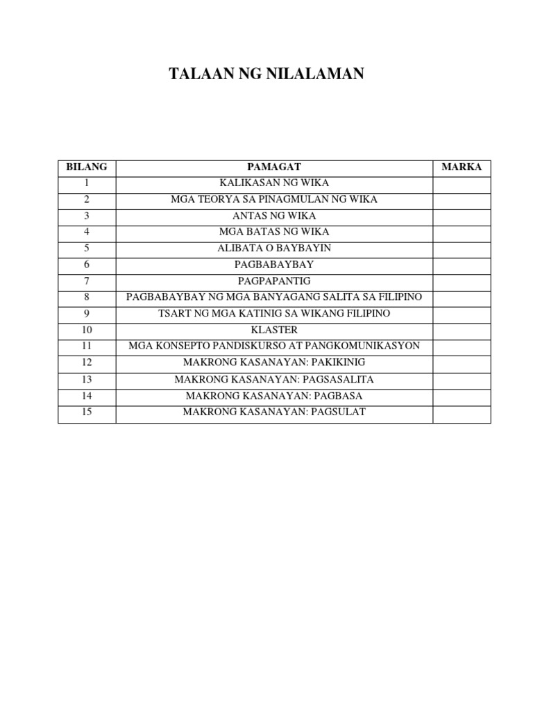 Talaan NG Nilalaman | PDF