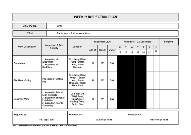 Weekly Inspection Plan | PDF | Engineering | Building Technology