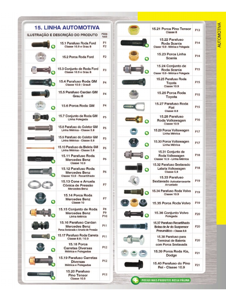 Catalogo Automotivo REX | PDF