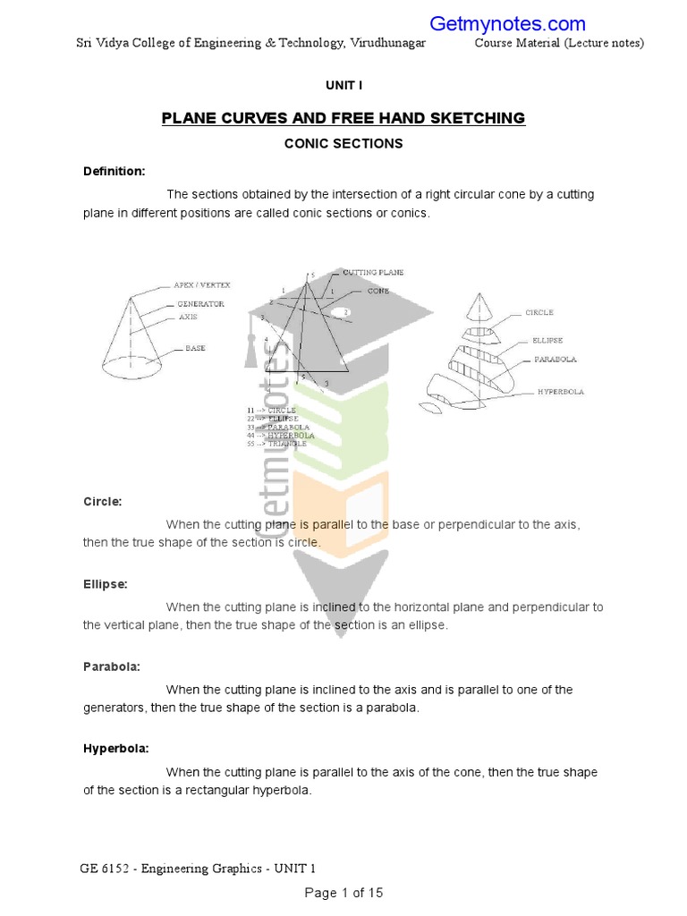 Engineering Graphics Notes Anna University | PDF | Ellipse | Euclidean ...