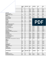 PATTO Rate Sheet for 2025 Tours | PDF | Food And Drink | Hospitality ...