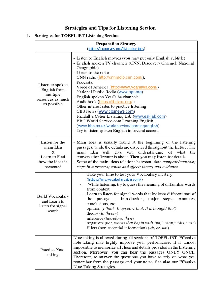 TOEFL iBT Listening Strategies Guide | PDF | English Language | Vocabulary