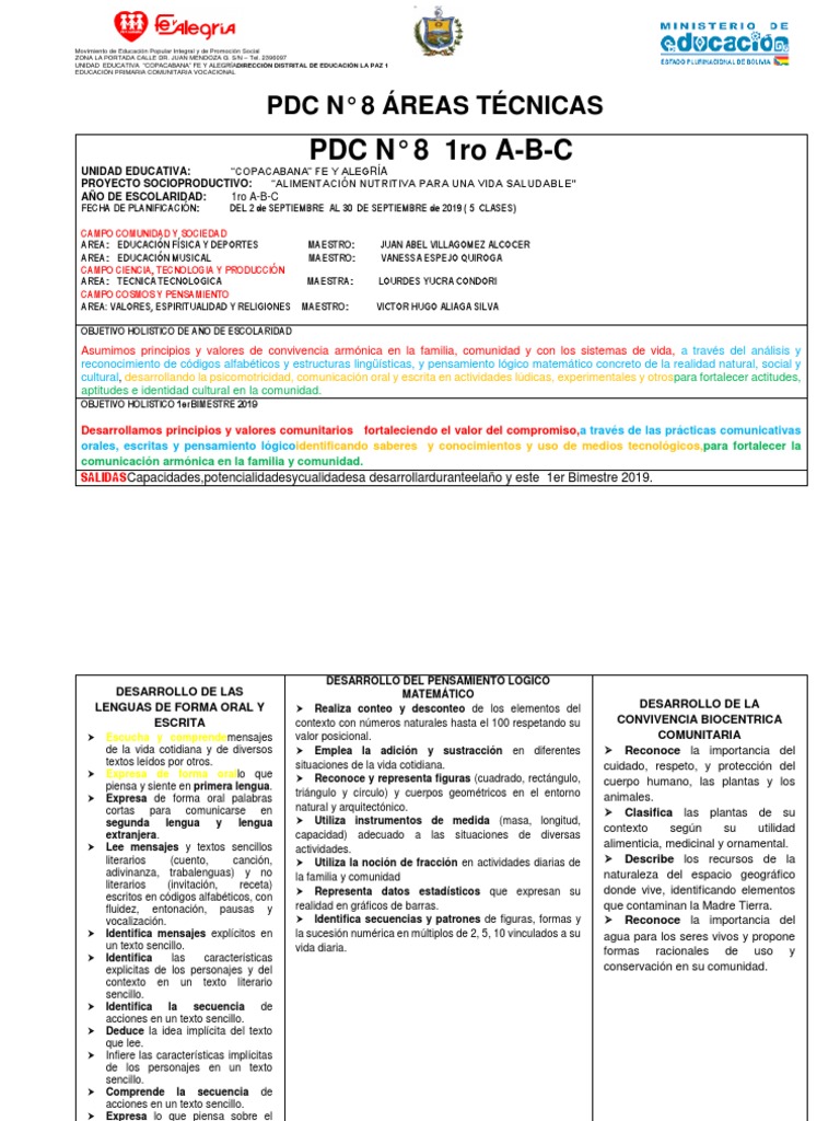PDC 8 Ed Mus | PDF | Ritmo | Holismo