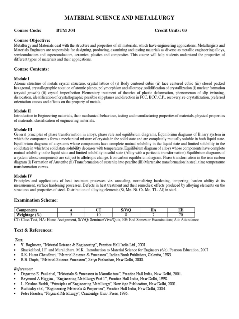 Metallurgy & Material Science Course | PDF | Crystal | Materials Science