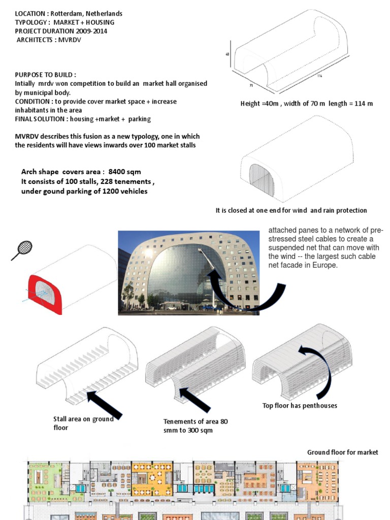 MVRDV | PDF