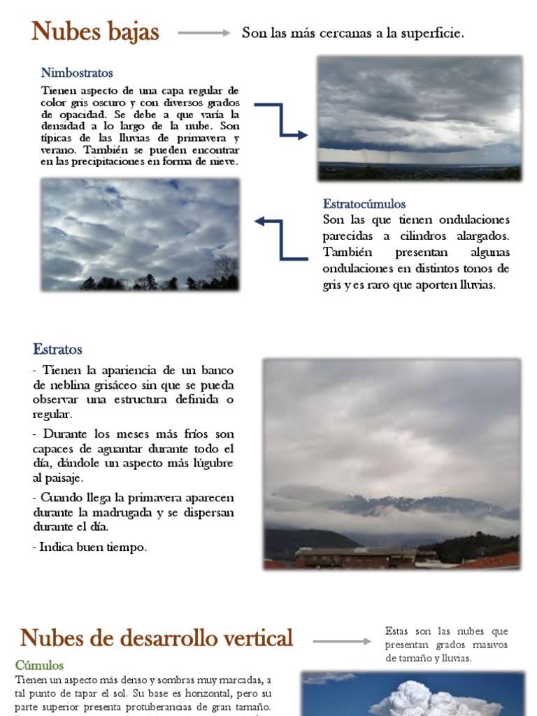Tipos de Nubes Bajas y sus Características | PDF