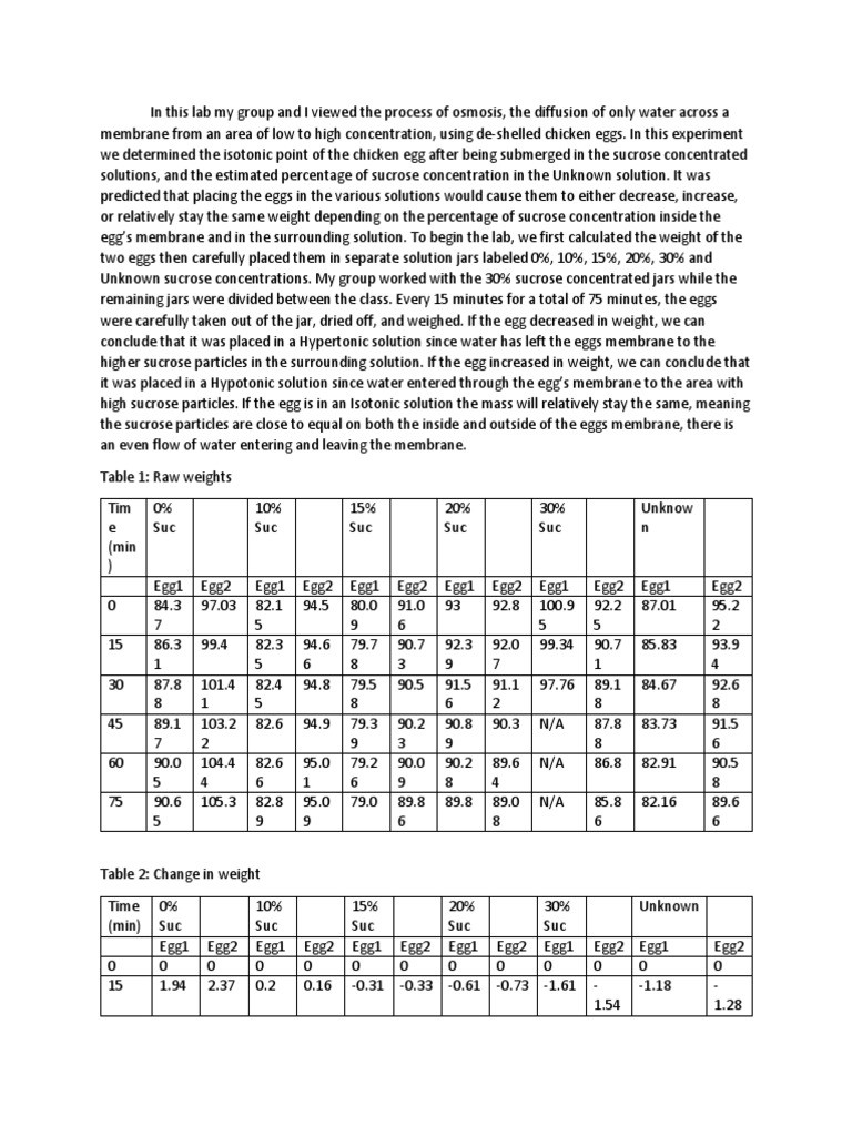 Egg Osmosis Experiment Results | PDF | Osmosis | Applied And ...