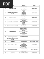 Irungattukottai Sipcot Company List | PDF
