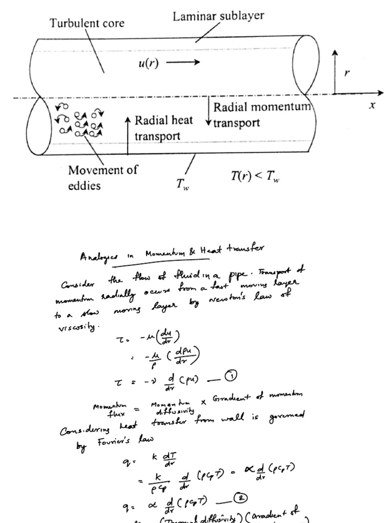 Chilton-Colburn Analogy in Turbulent Flow | PDF | Turbulence | Momentum