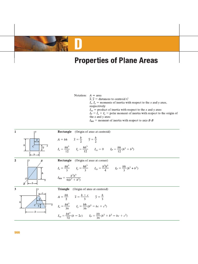 Properties of Plane Areas PDF | PDF