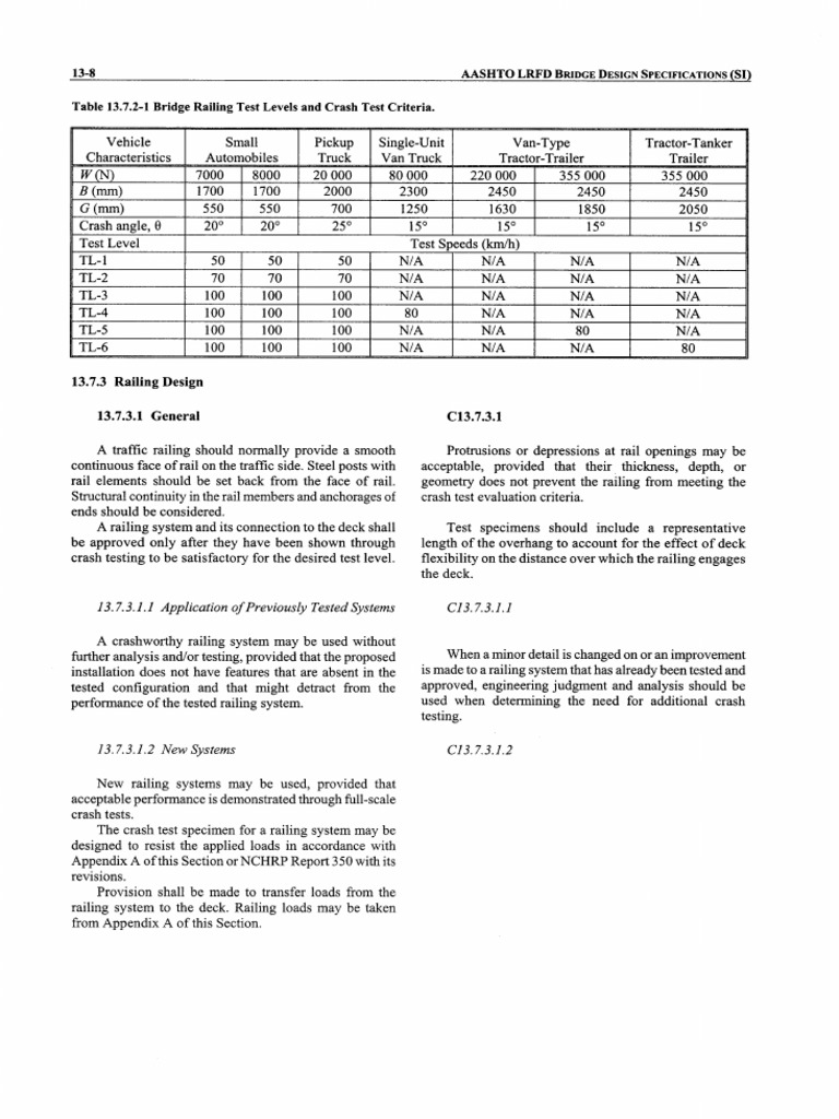 Pages From AASHTO LRFD Bridge Design Spec 4th 2007 | PDF