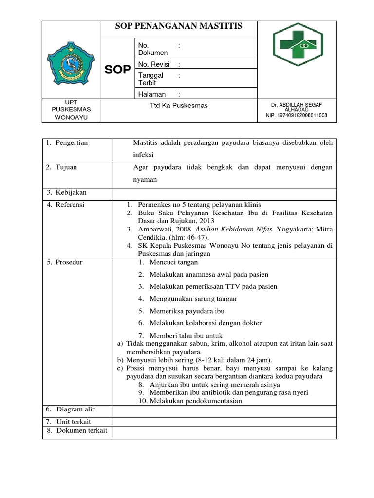 Sop Penanganan Mastitis | PDF