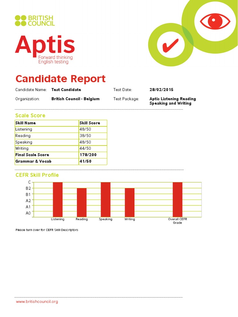 Aptis Sample Results Report PDF | PDF