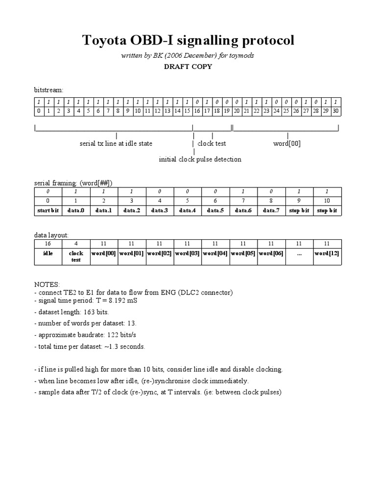 Toyota Obd1 Old1 | PDF | Throttle | Rotating Machines