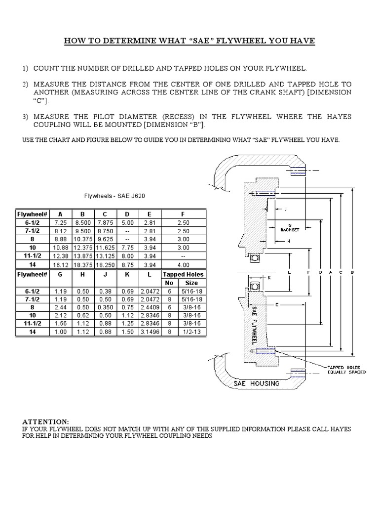 SAE Flywheel Coupling | PDF